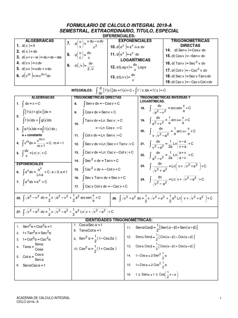 Form. Cal - Integral | PDF | Logaritmo | Funciones y mapeos