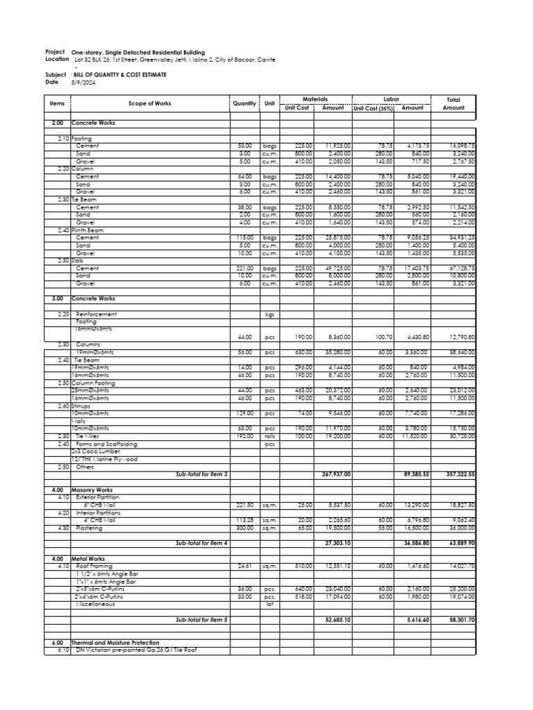 1 Pulido Boq Format 23apr24 | PDF | Door | Architectural Elements