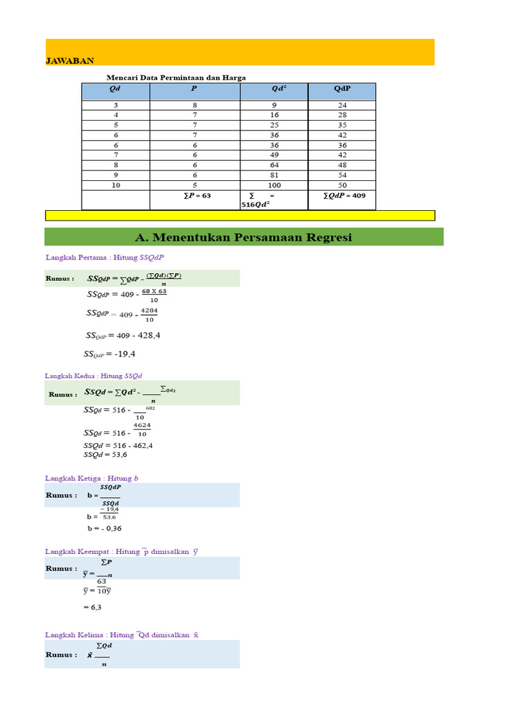 Analisis Regresi Permintaan dan Harga | PDF