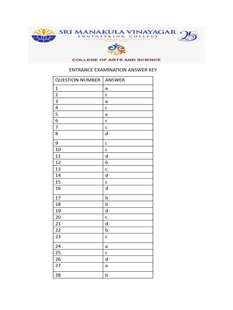 Entrance Exam Answer Key | PDF