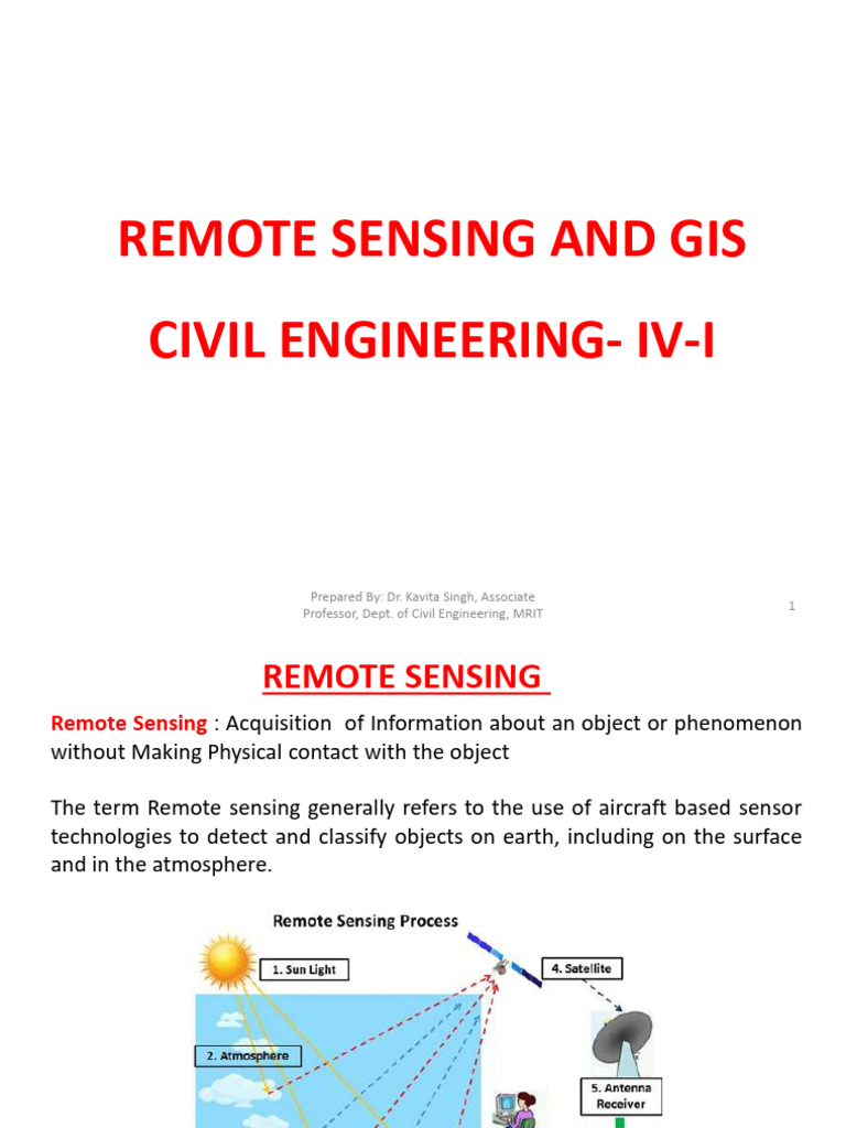 Rs and Gis All 5 Units Notes | PDF | Electromagnetic Radiation | Infrared