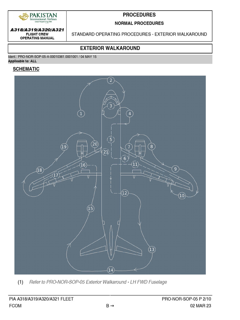 A318/A321 Flight Crew SOP Manual | PDF | Takeoff | Transport