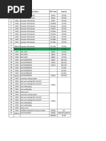 Tenarishydril Wedge 513 Connection: Scope | PDF | Pipe (Fluid ...