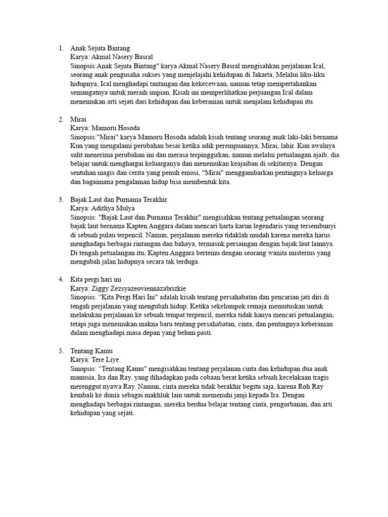 Sinopsis and Cover Novel Recomm | PDF