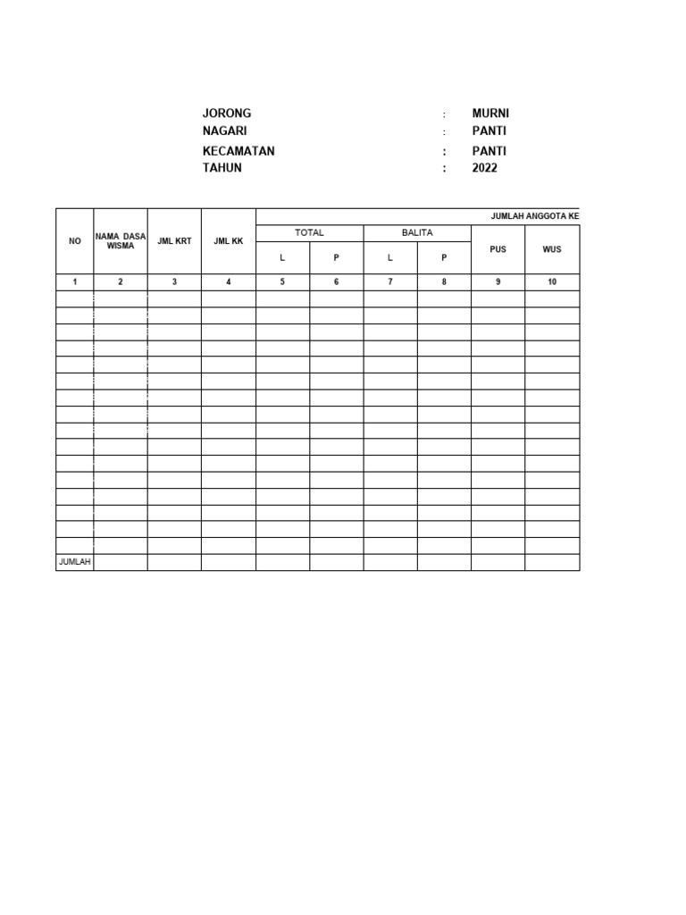 Blanko Data PKK | PDF