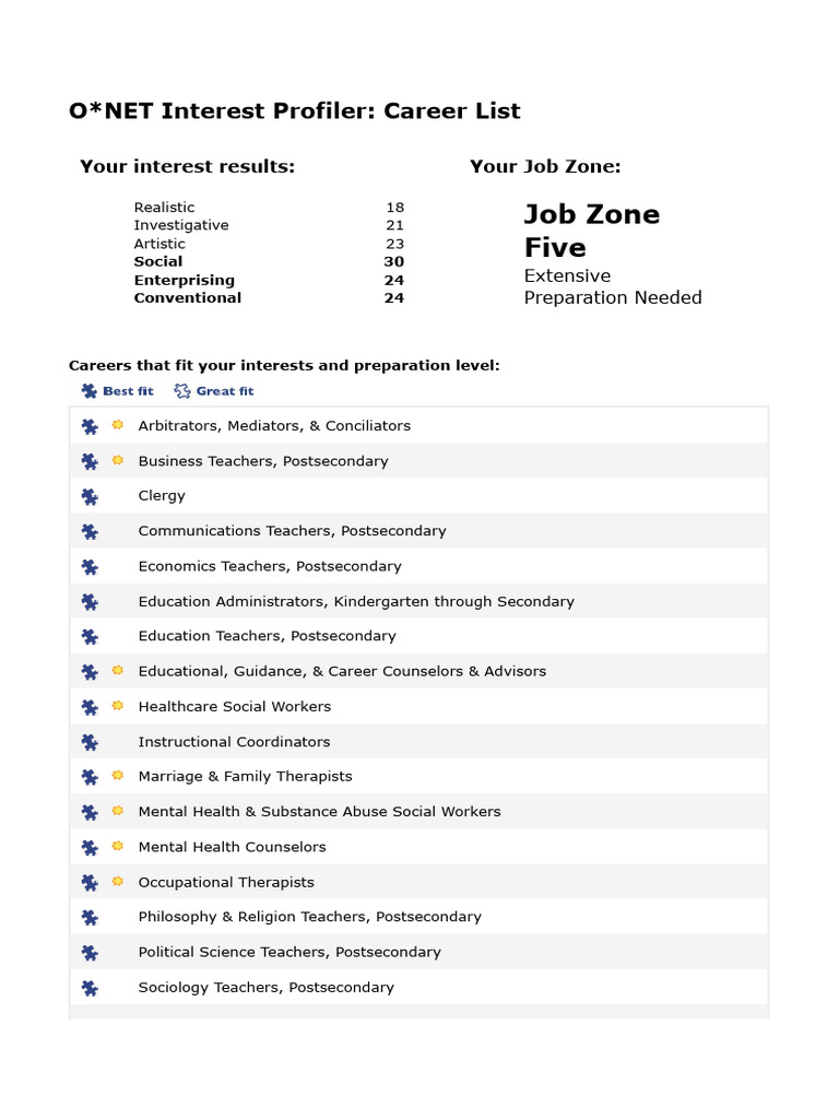 O*NET Interest Profiler Career Guide | PDF | Teachers | Schools