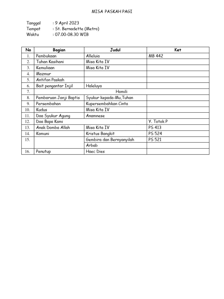 Daftar Lagu Misa Paskah | PDF