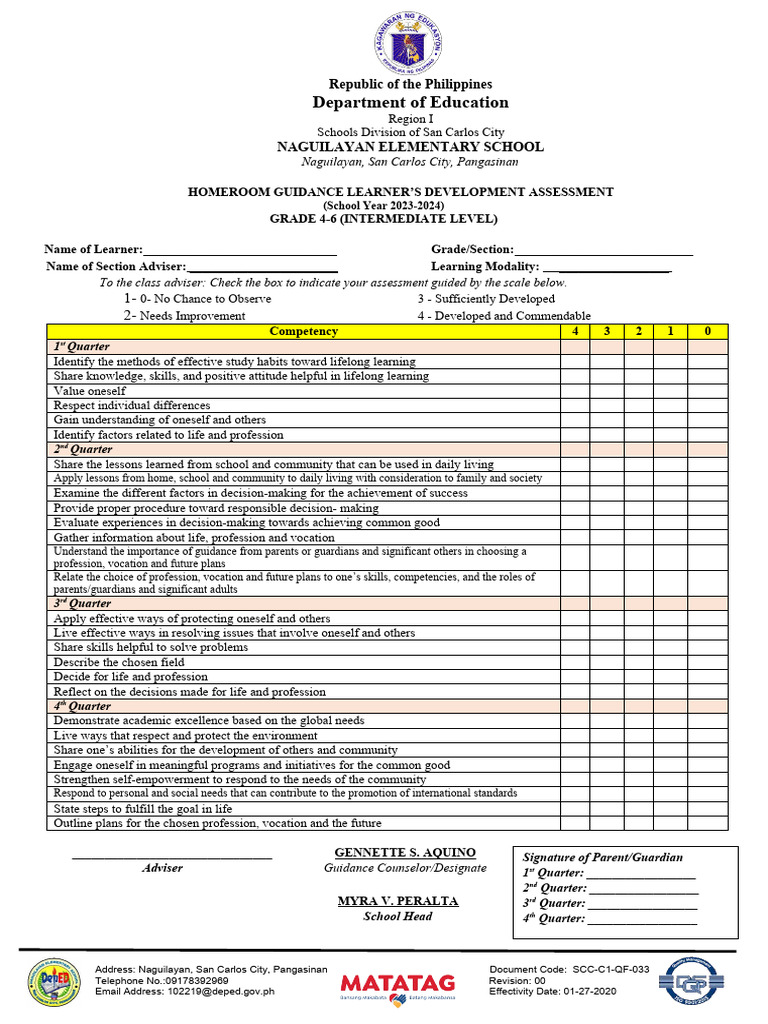 HG - G4 6 - Learners Development Assessment | PDF | Learning | Decision ...