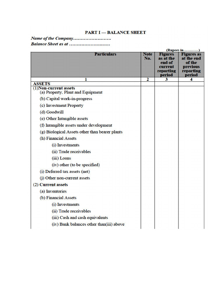 List of Items Under Balance Sheet Schdule III Co's Act 2013 | PDF | Equity (Finance ...