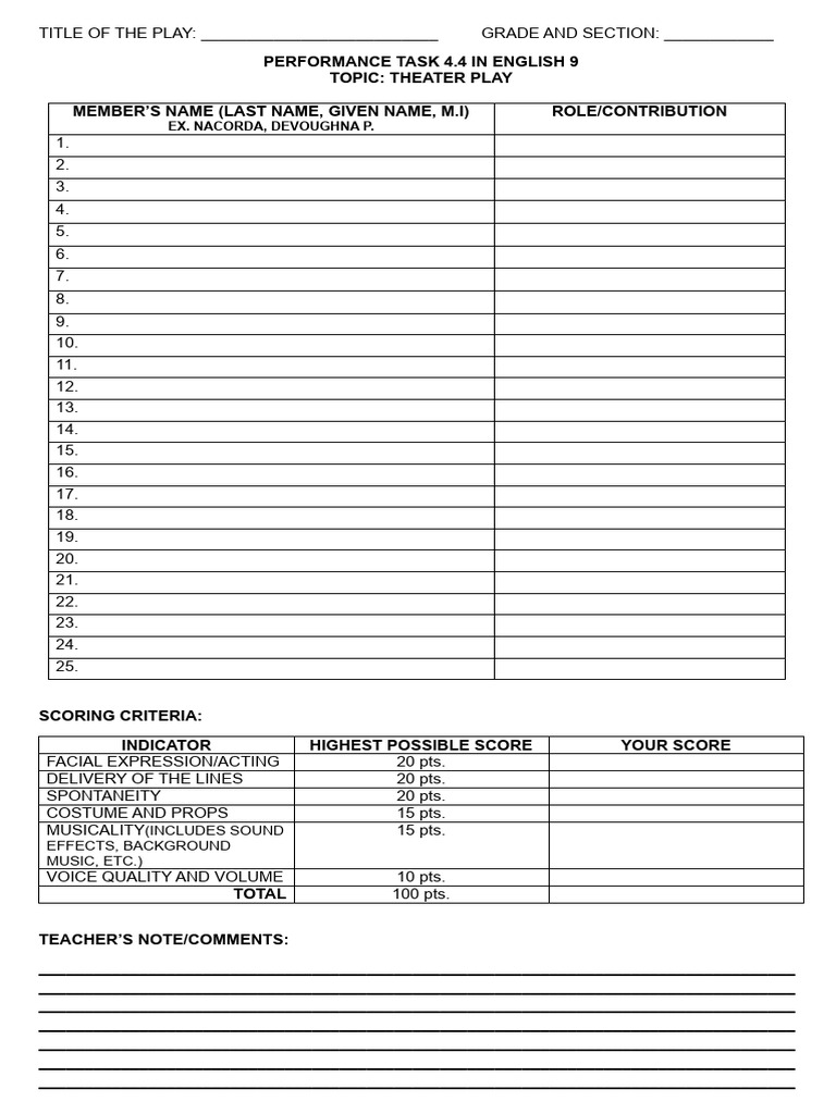 Theater Play Score Sheet 2024 | PDF