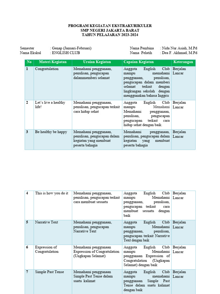 Program Kegiatan Ekstrakurikuler Januari - Februari | PDF | Seni & Disiplin Bahasa