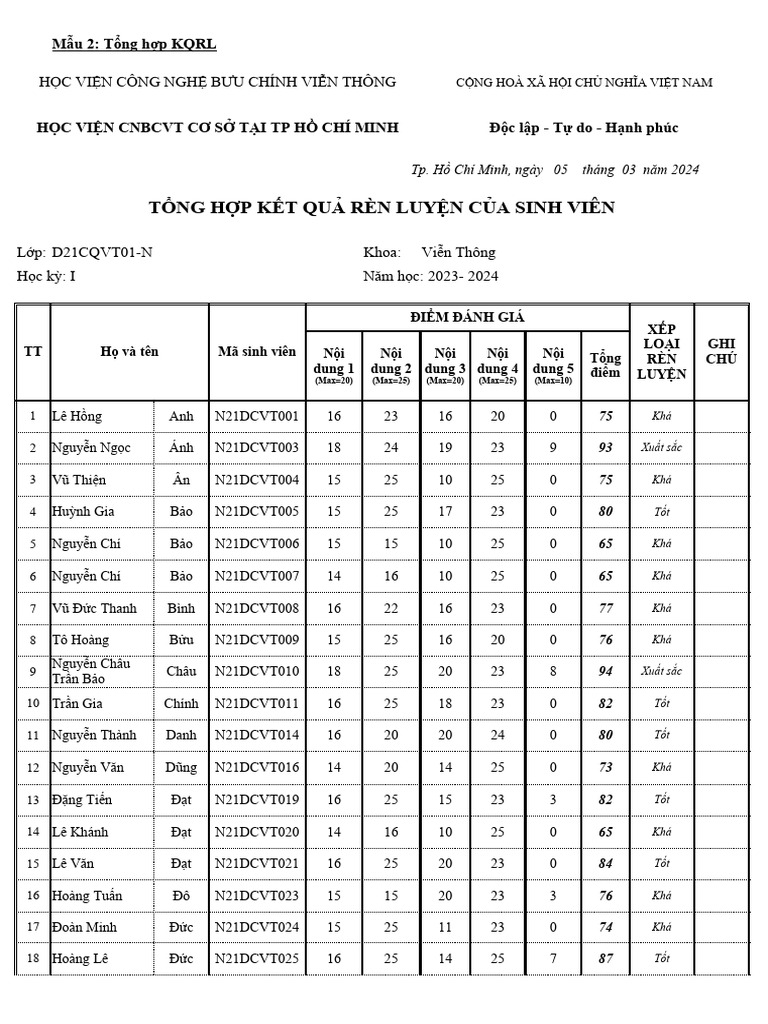 D21CQVT01 N Hki 2023 2024 | PDF