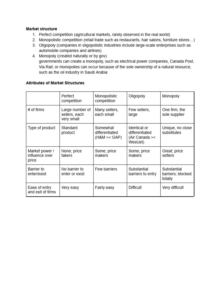 ECON 205 Final Review | PDF | Monopoly | Profit (Economics)