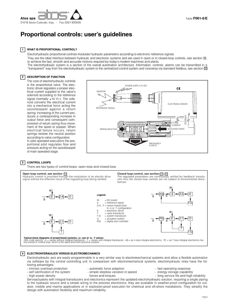 Proportional Controls: User's Guidelines: A Due Stadi, Pilotate ...