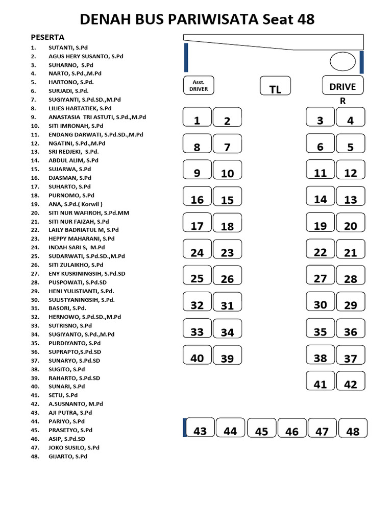 Denah Tempat Duduk Bus | PDF