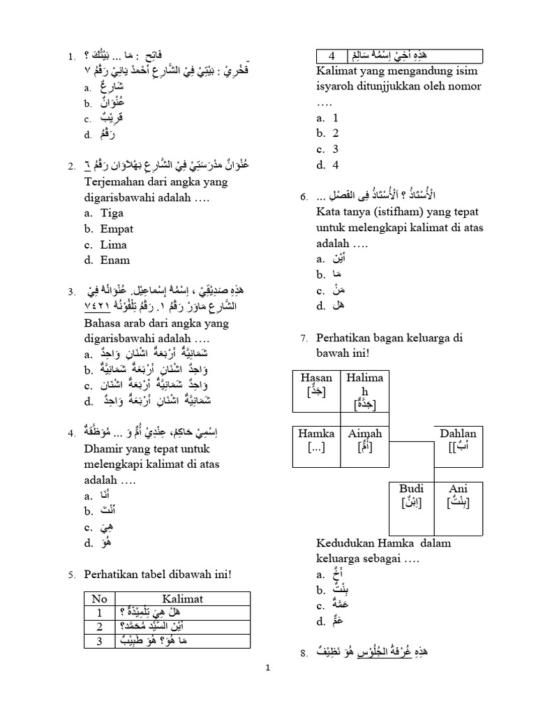 NASKAH SOAL UM BAHASA ARAB Tahun 2022 | PDF