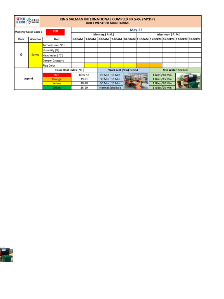 Daily Heat Stress Monitoring Checklist | PDF