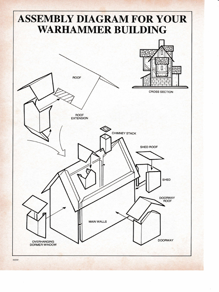Warhammer Building A | PDF