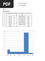 Contoh Data Nominal, Ordinal, Interval, Rasio | PDF
