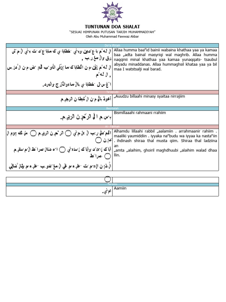 TUNTUNAN DOA SHALAT Sesuai Tarjih Muhammadiyah | PDF