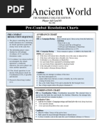 Force Ratios: Force Ratio Calculator v3.0 | PDF | Force | Artillery