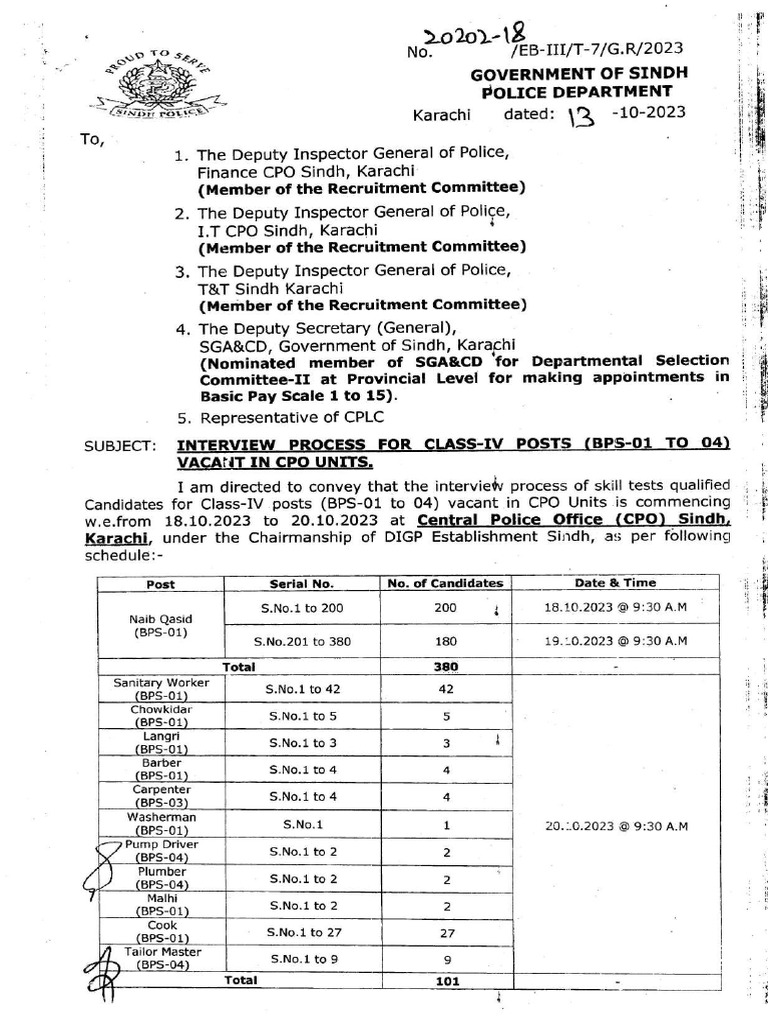 Interview Schedule & Results For Skill Screening Test Class IV Staff ...