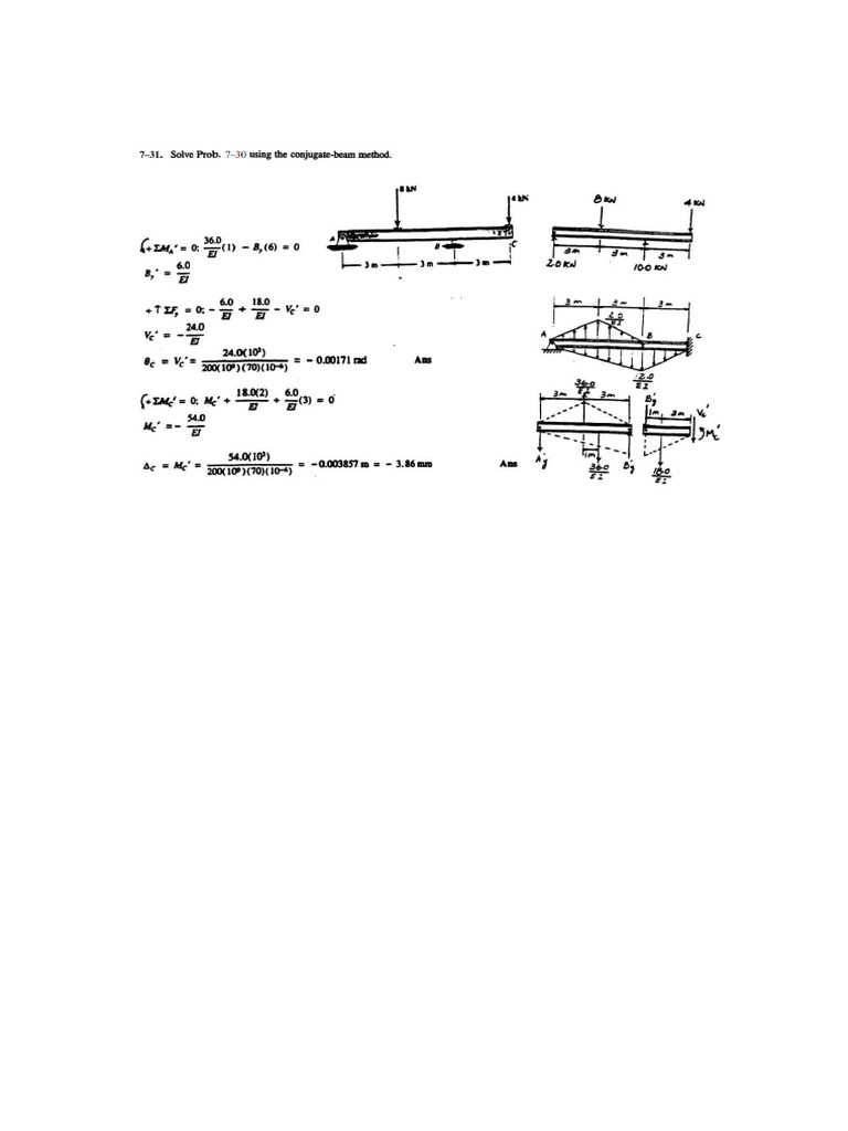 HW#2 Solution 2 | PDF