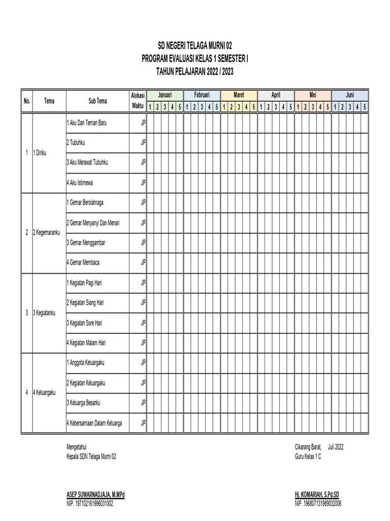 Kelas 1 - 2022-2023 Program Evaluasi | PDF