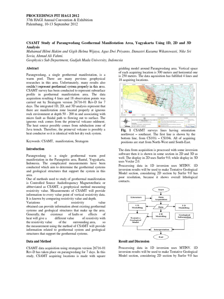 PITHAGI2012-057.CSAMT Study of Parangwedang Geothermal Manifestation ...