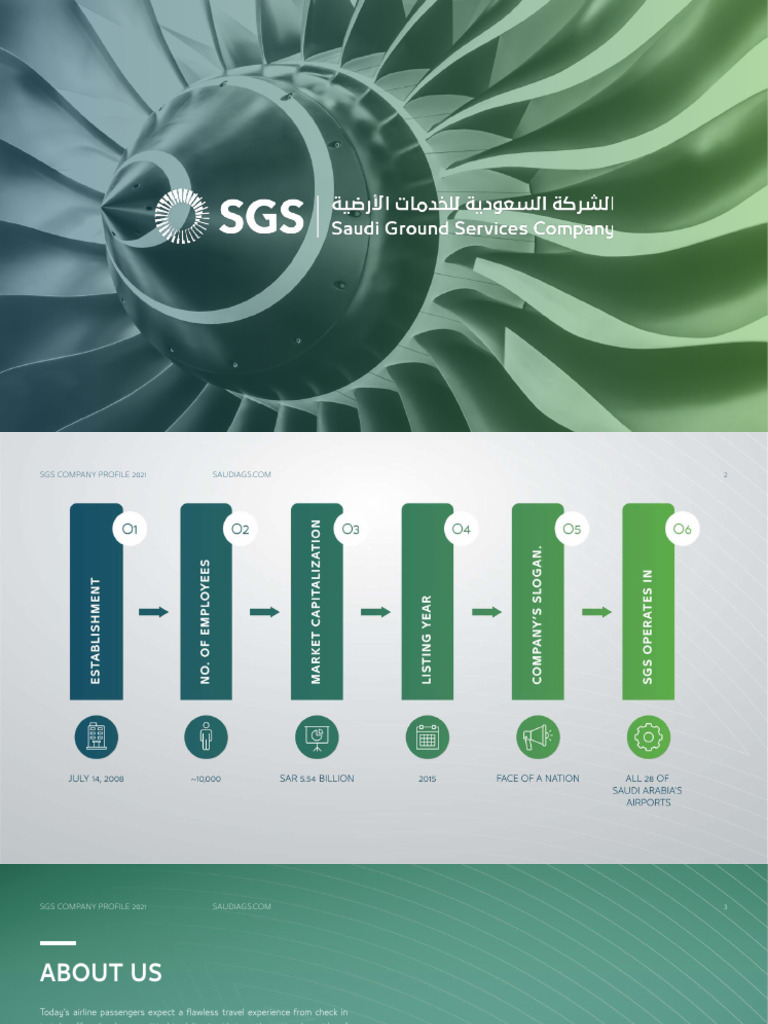 SGS Company Profile | PDF | Aviation | Civil Aviation