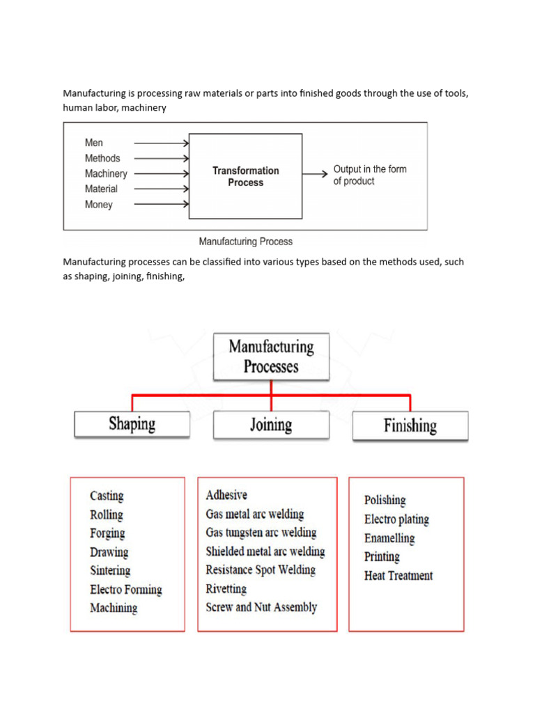 Manufacturing Process Casting | PDF | Casting | Metals