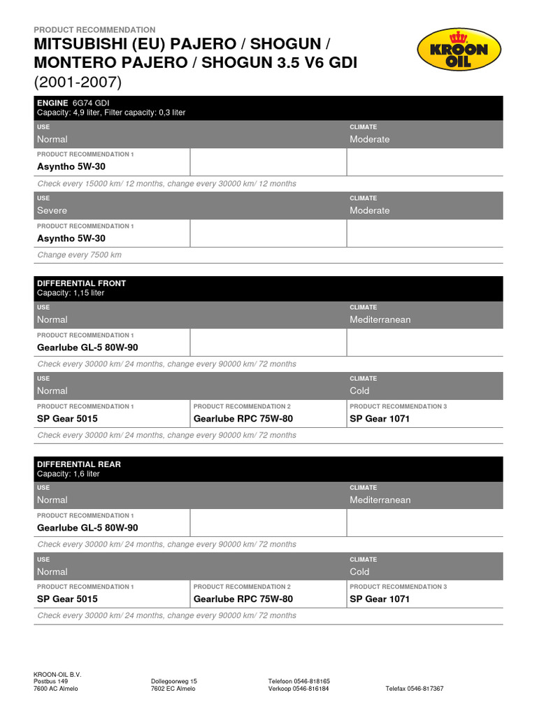 Shogun 3.5 V6 GDI (2001-2007) | PDF | Automatic Transmission | Car