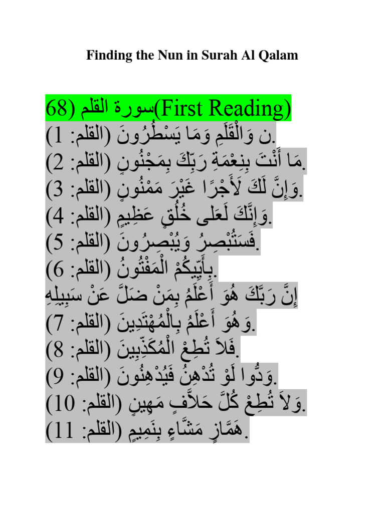 Finding The Nun in Surah Al Qalam | PDF