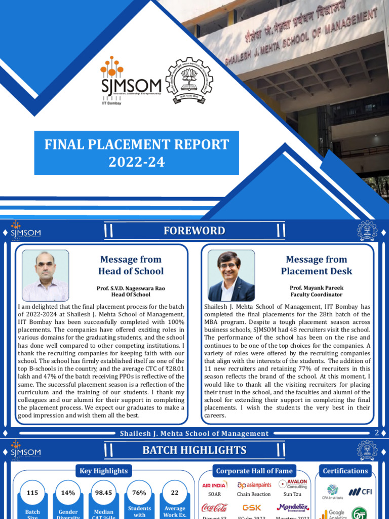 Final Placement Report 2022 24 | PDF | Business