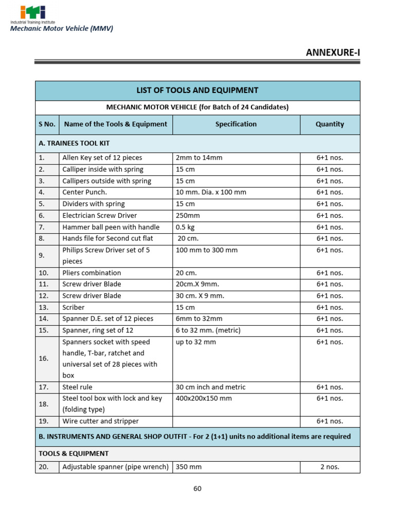 MMV Tools and Equipment List | PDF | Steering | Brake