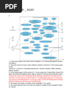 Tài Liệu Ôn Tập Practical Exam SWT301 | PDF