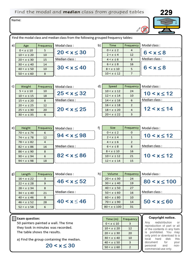 Answers - Find The Modal and Median Class From Grouped Tables | PDF