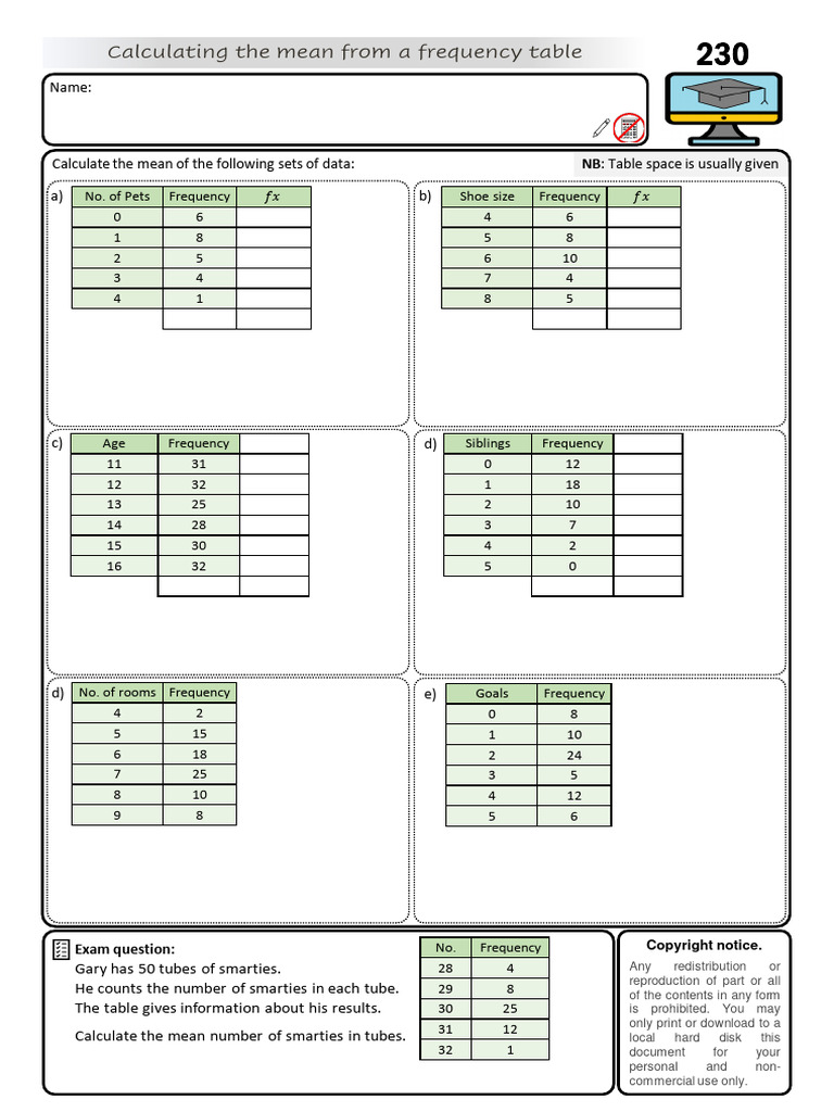 Questions+-+Calculating+the+mean+from+a+frequency+table+(230) | PDF ...