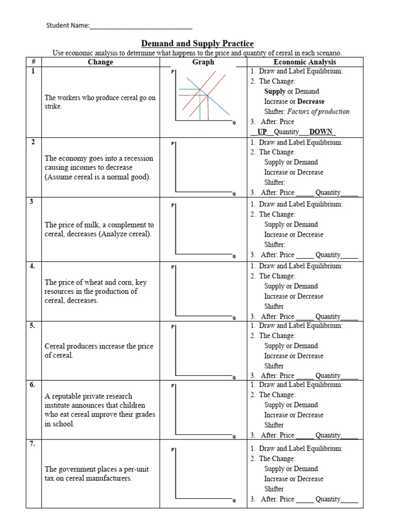 @@Assignment-Demand and Supply | PDF | Supply And Demand | Economic Equilibrium