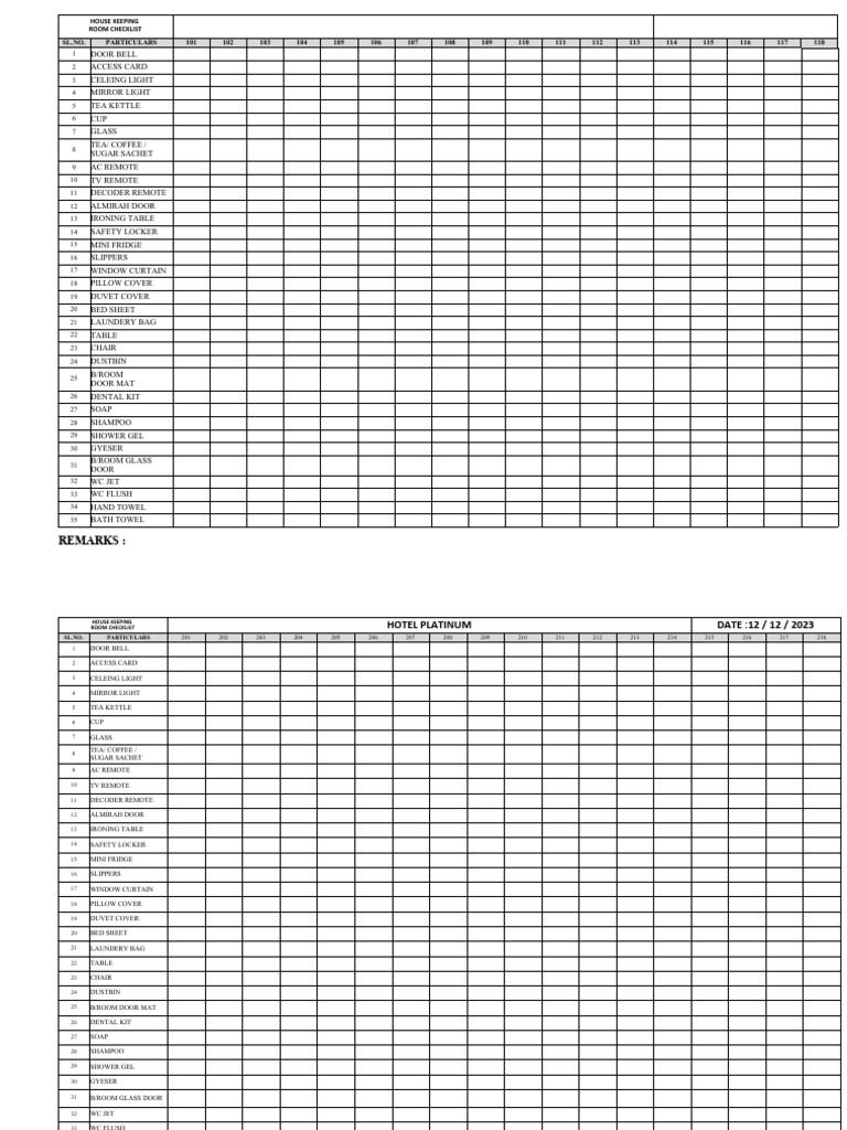 Room Checklist | PDF | Shower | Hygiene