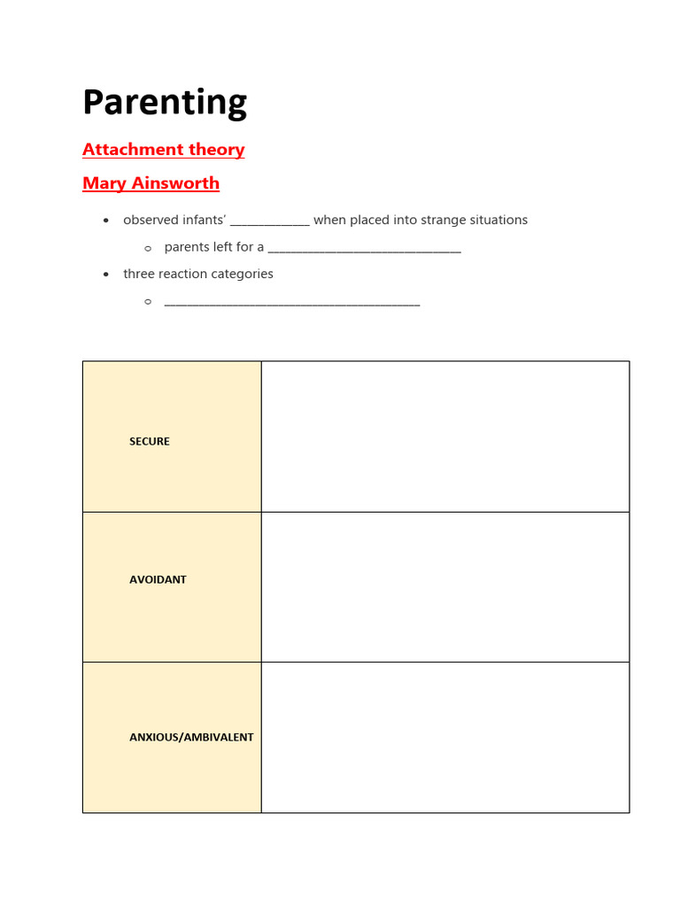 DEVELOPMENT Final Ap Psych | PDF | Social Psychology | Human Development