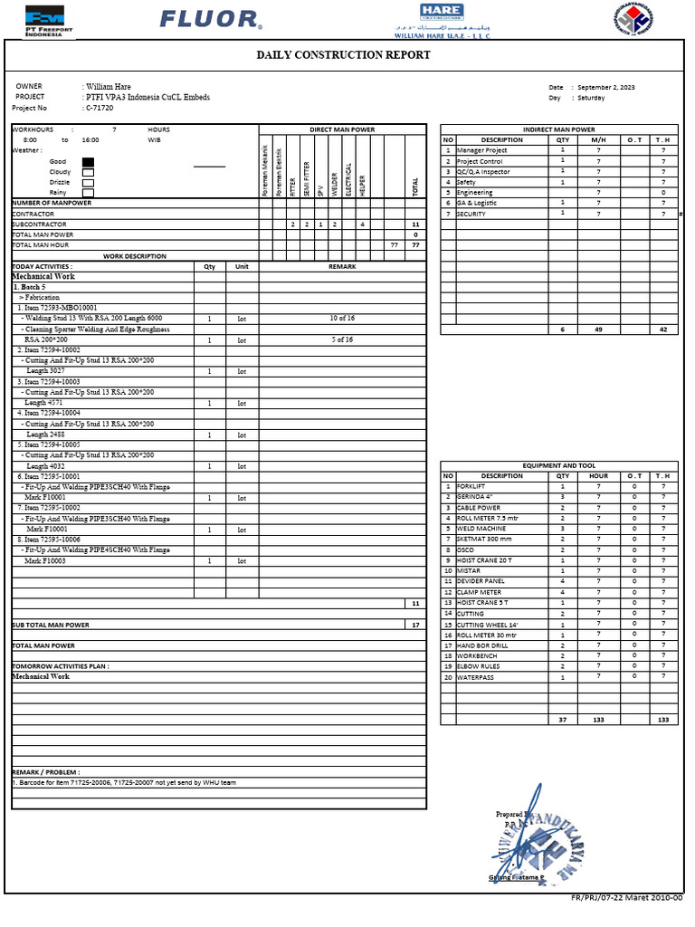 Daily Report 2 September | PDF | Tools | Manufactured Goods