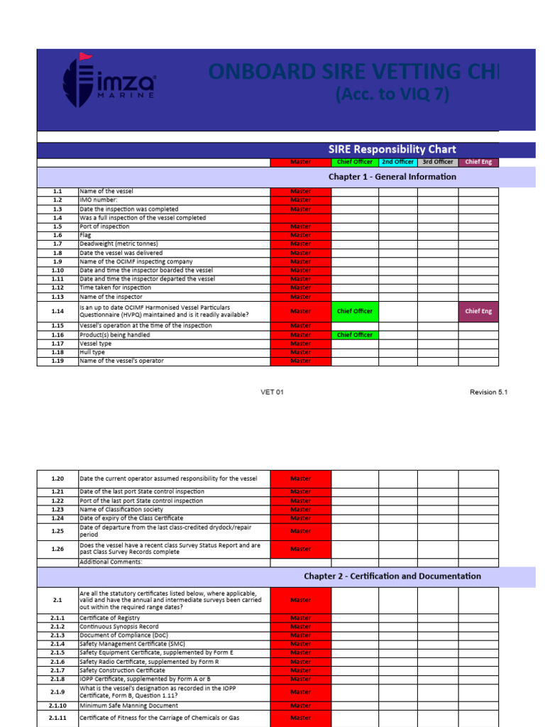 Onboard Vetting Checklist (Rev.0) | PDF | Navigation