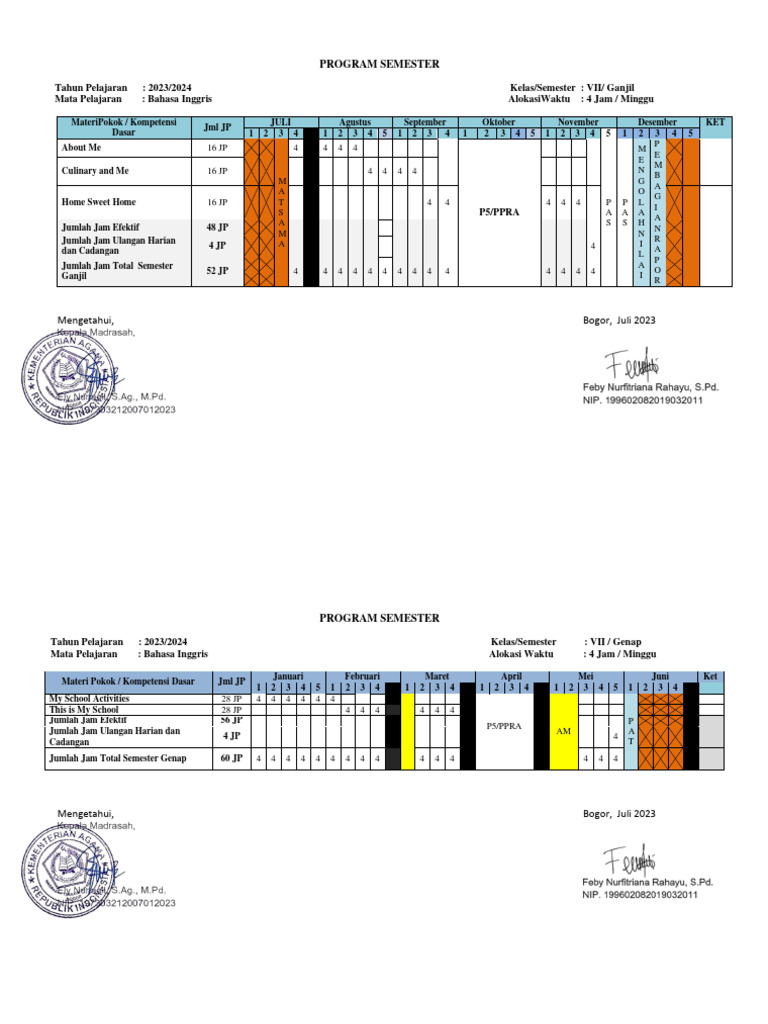 Prosem 2023 2024 Kelas 7 | PDF