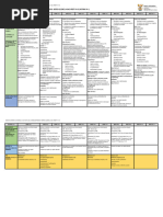 Grade R Activity-Guide-Term-3-Cover - Sepedi - Print | PDF | Learning ...