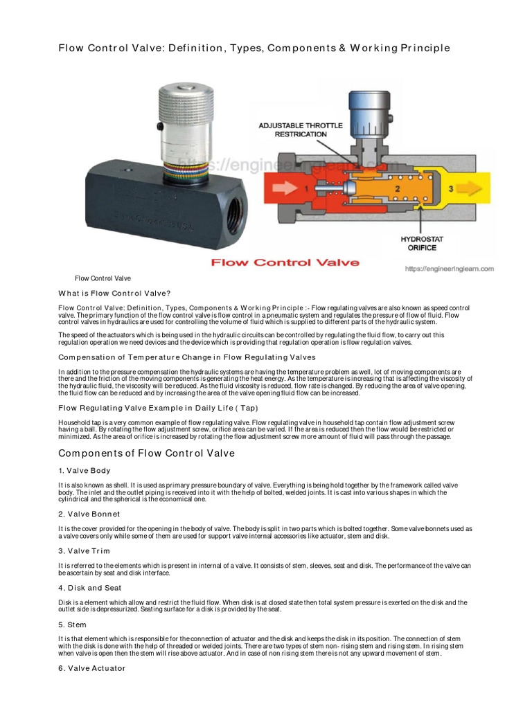 Flow Control Valve - Definition, Types, Components &amp; Working Principle ...