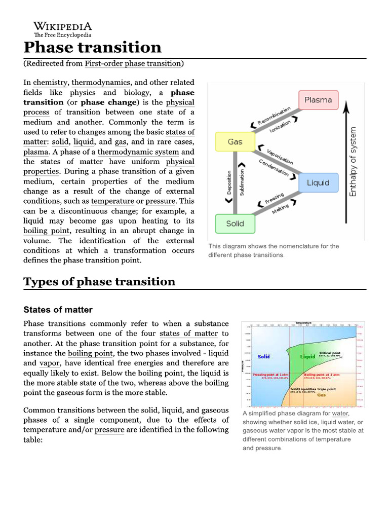 1st Order phase transition-Adiabatic process | PDF