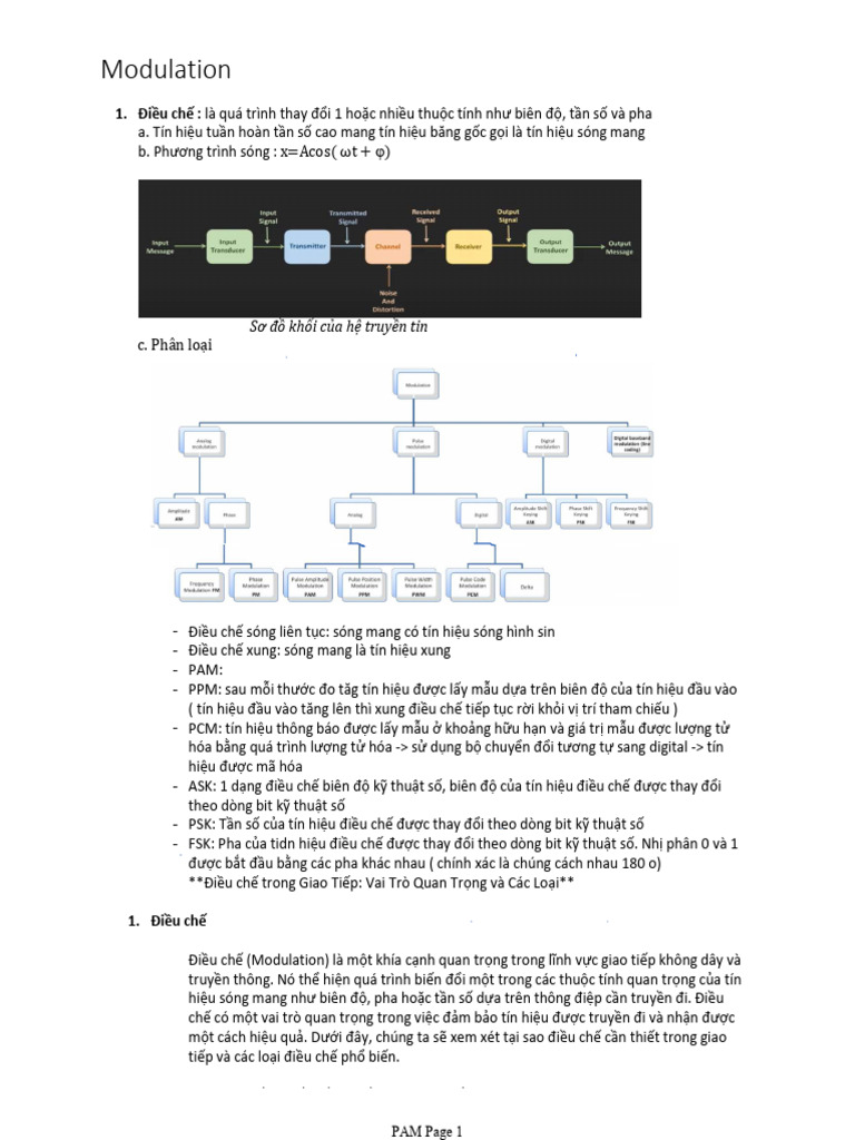 Modulation: PAM Page 1 | PDF