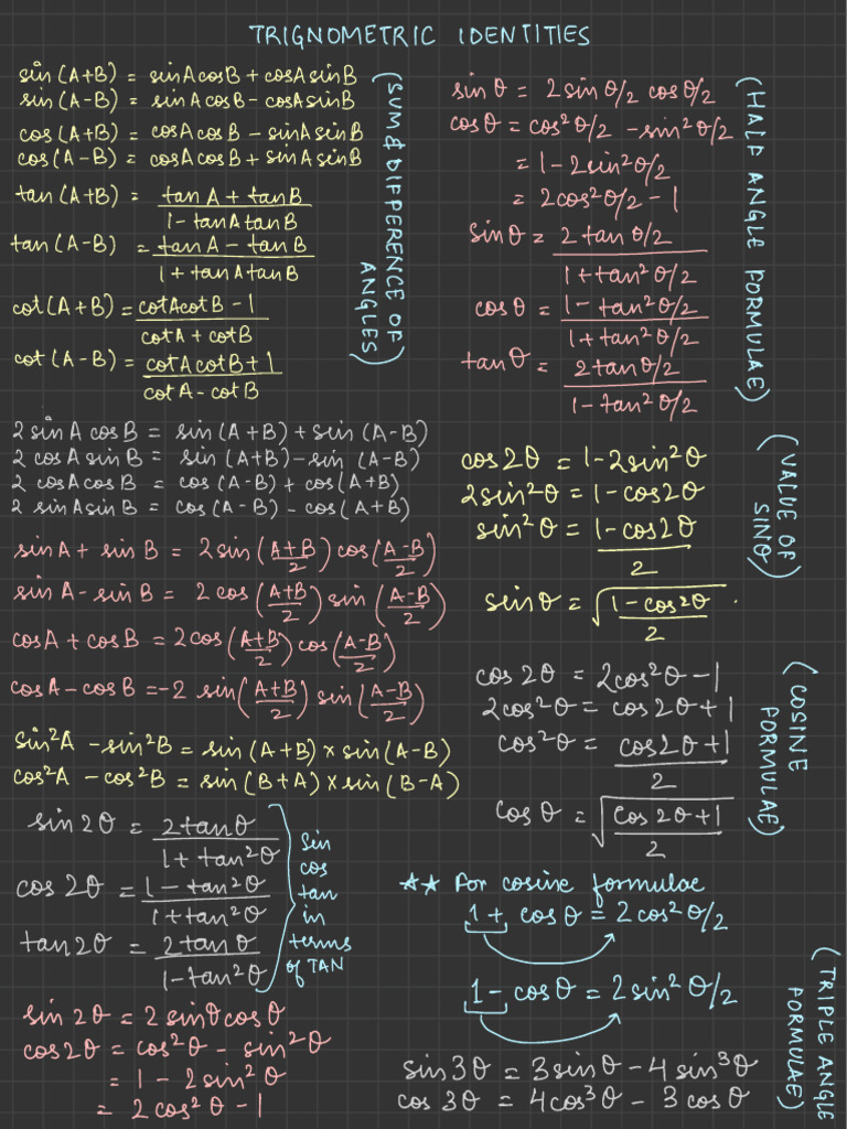 Trigonometric Identities For JEE | PDF | Trigonometric Functions ...