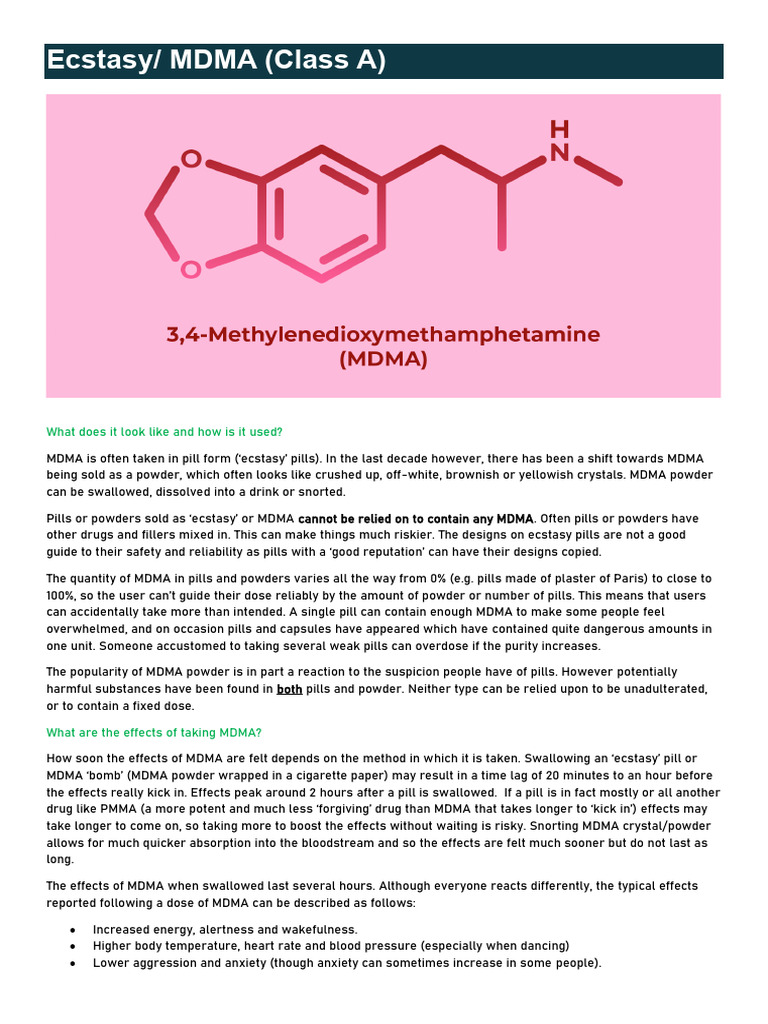 Drugs Fact Sheet | PDF | Mdma | Cannabis (Drug)